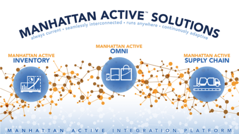 Manhattan Associates, leader d'optimisation logistique