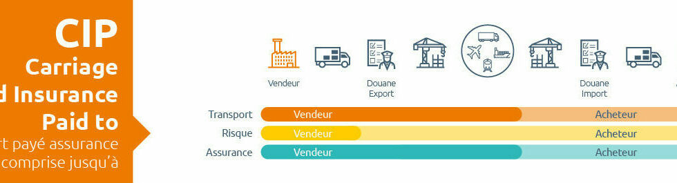 Incoterm CIP : Carriage and Insurance Paid To - SupplyChainInfo